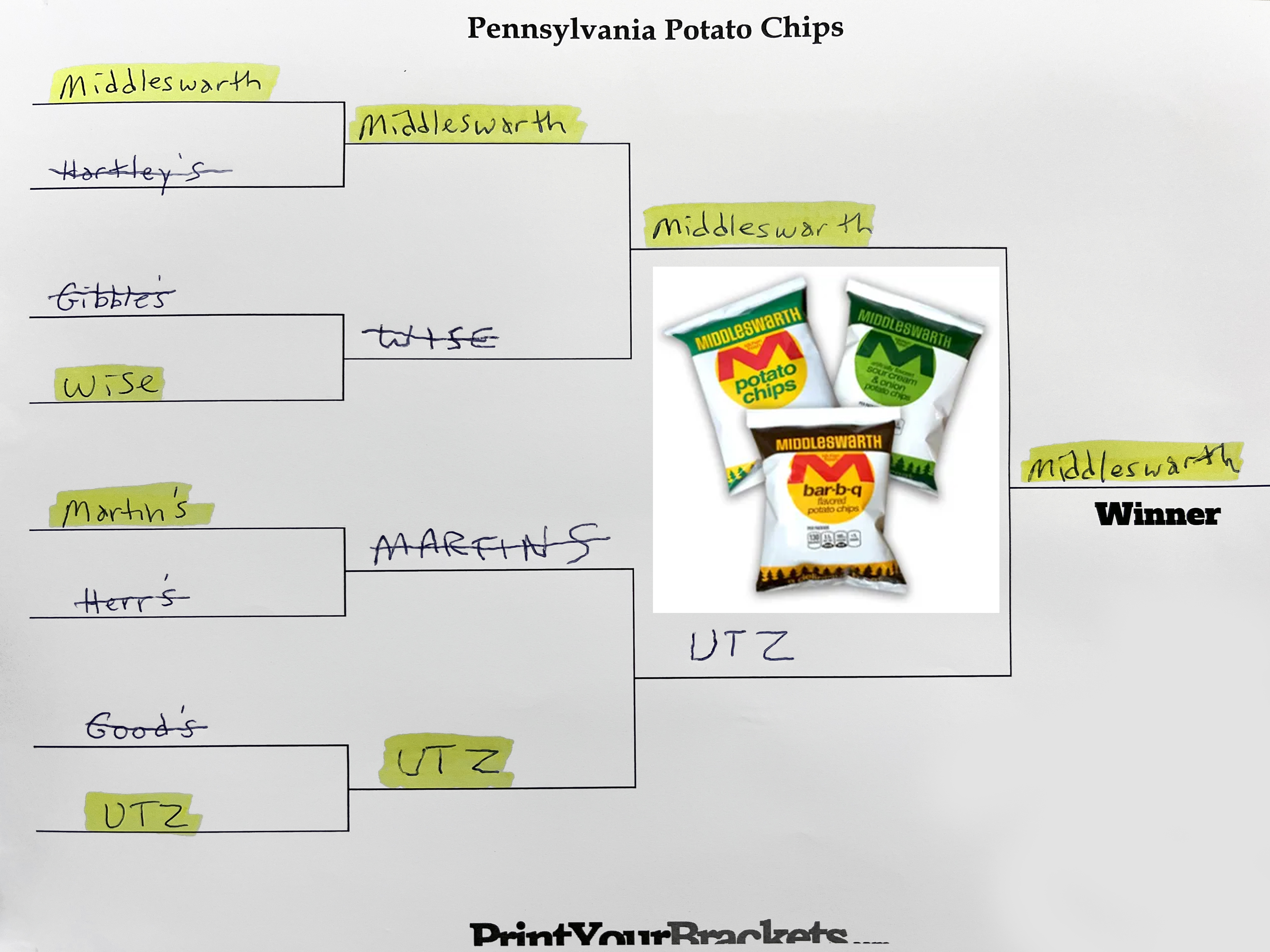Voted Pennsylvania's Best Potato Chip! - Middleswarth Potato Chips
